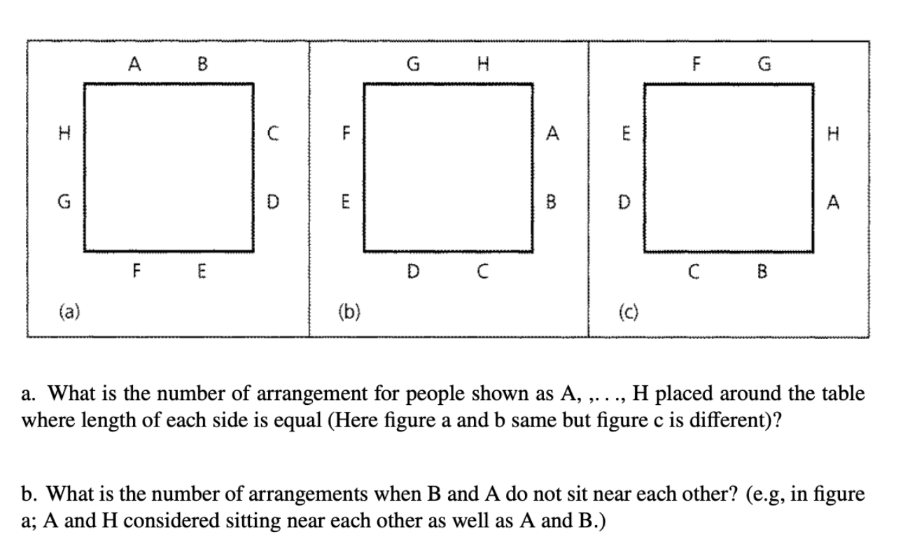 Solved What is the number of arrangements if B and A do not | Chegg.com