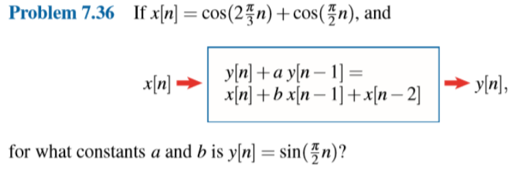 Solved Problem 7.36 If x[n] = cos(2n) + cos(în), and x[n] → | Chegg.com