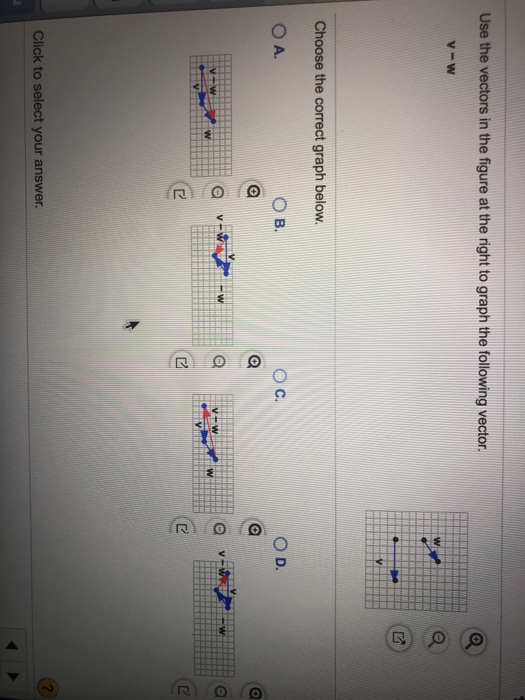 Solved Use the vectors in the figure at the right to graph | Chegg.com