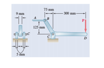 Solved A 6-mm-diameter pin is used at connection C of the | Chegg.com