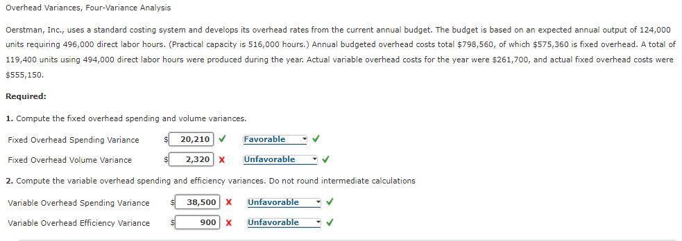 Solved Overhead Variances, Four-Variance Analysis Oerstman, | Chegg.com
