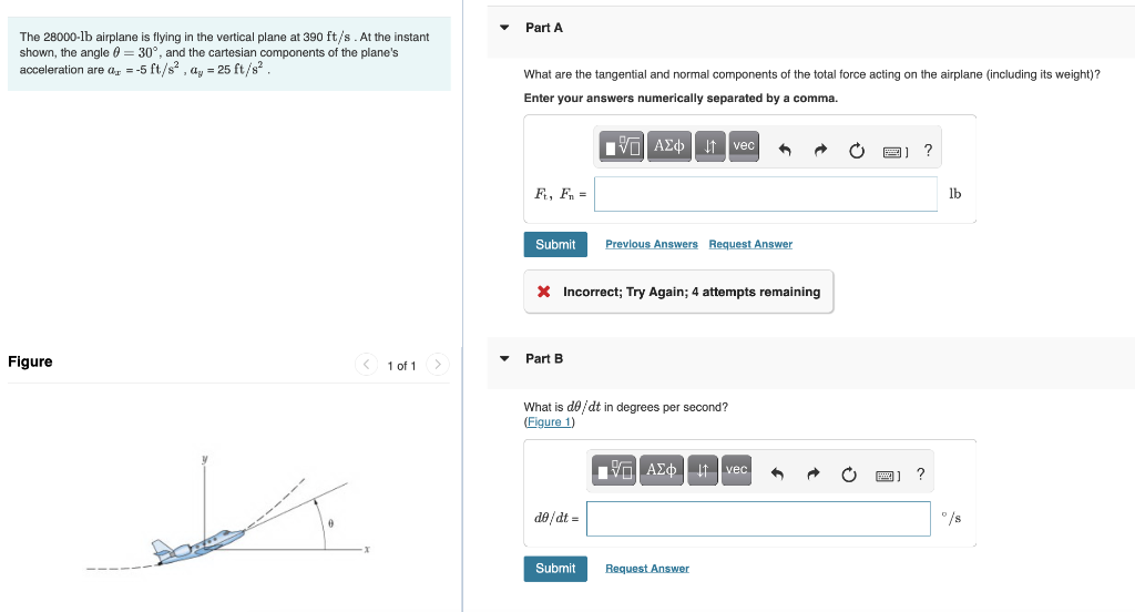 Solved The 28000−lb airplane is flying in the vertical plane | Chegg.com