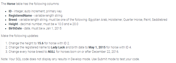 Solved The Horse table has the following columns: - ID - | Chegg.com