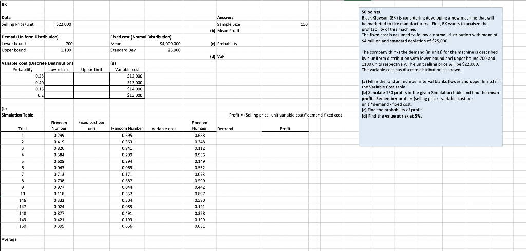 Solved | ВК Data Selling Price/unit $22,000 Answers Sample | Chegg.com