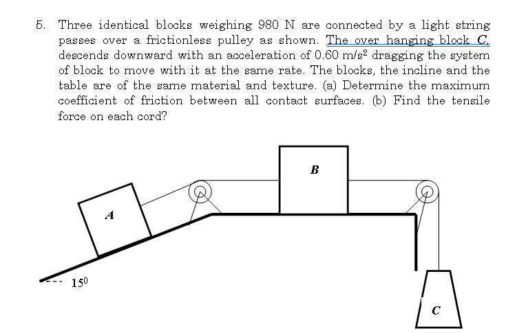 Solved Three identical blocks weighing 980 N are connected | Chegg.com