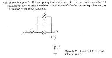 Solved 4.23 Shown in Figure P4.23 is an op-amp filter | Chegg.com
