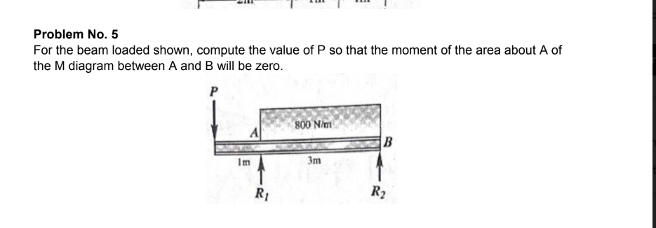 Solved Problem No. 5 For the beam loaded shown, compute the | Chegg.com