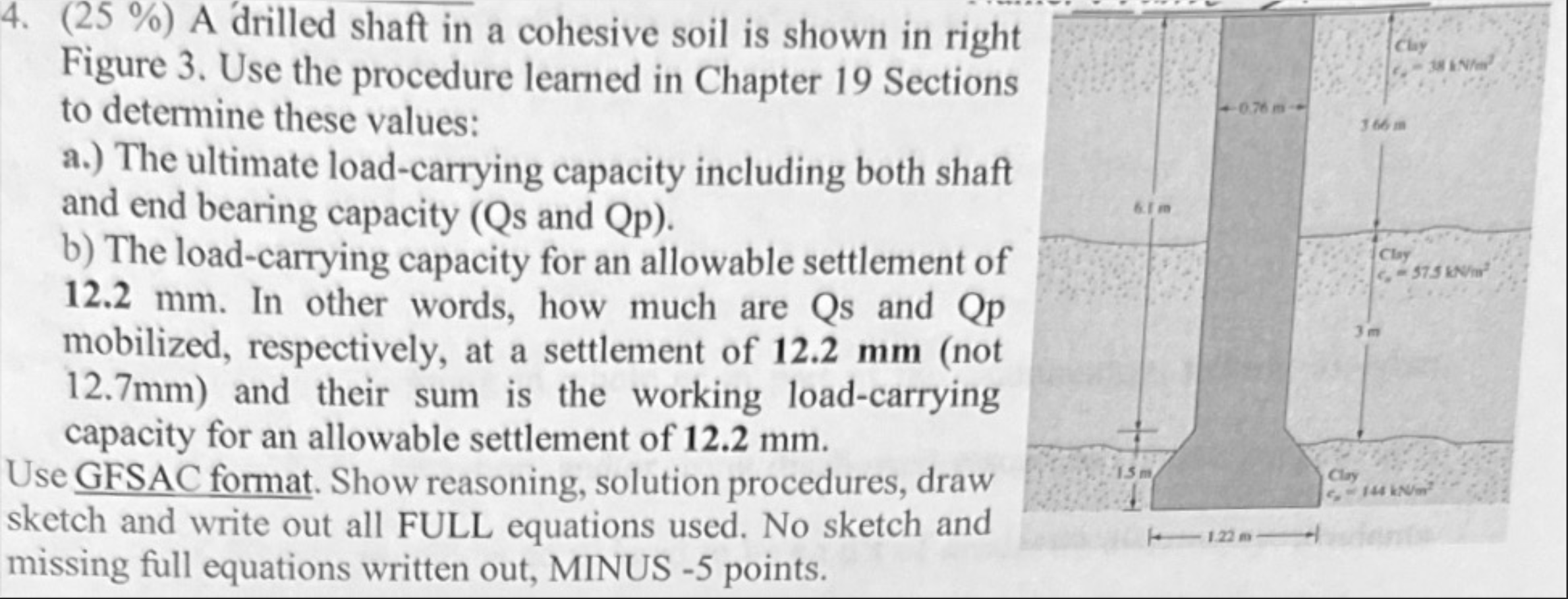 A drilled shaft in a cohesive soil is shown in right | Chegg.com