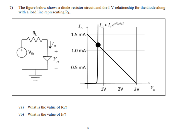 Solved 7) The figure below shows a diode-resistor circuit | Chegg.com