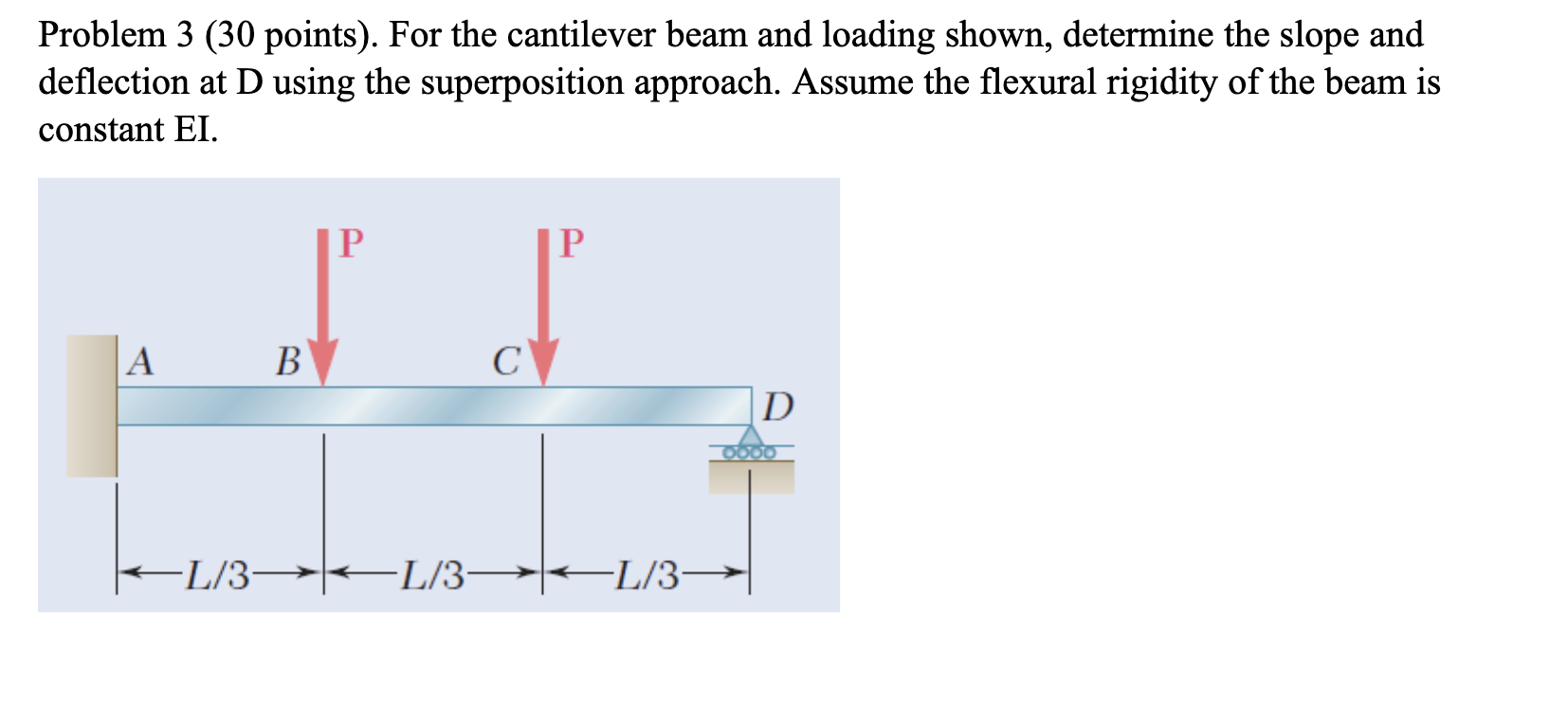 Solved Problem 3 (30 points). For the cantilever beam and | Chegg.com