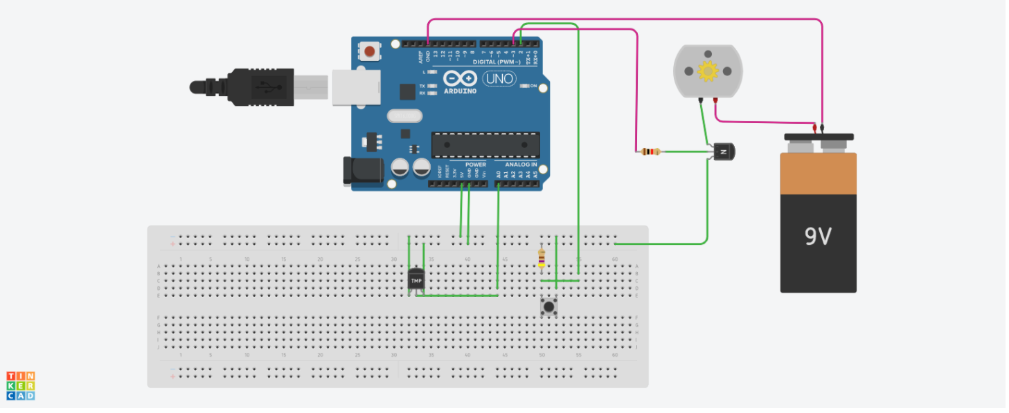 Solved ༈ ཀཱ ཡྻ བྱཱ ཀ ཁ ཝ ཀཨ DIGITAL (PWM) O UNO ARDUINO | Chegg.com