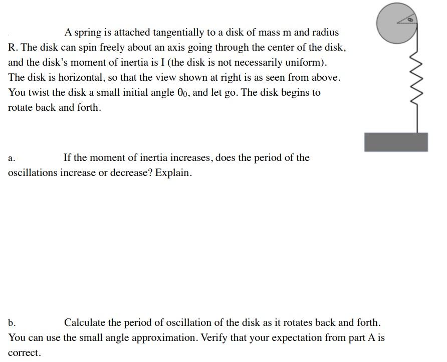 Solved A spring is attached tangentially to a disk of mass m | Chegg.com