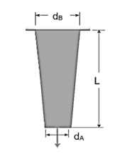 Solved A conical bar AB of solid circular cross section and | Chegg.com