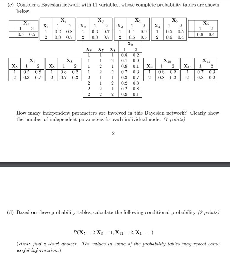 (c) Consider a Bayesian network with 11 variables, | Chegg.com