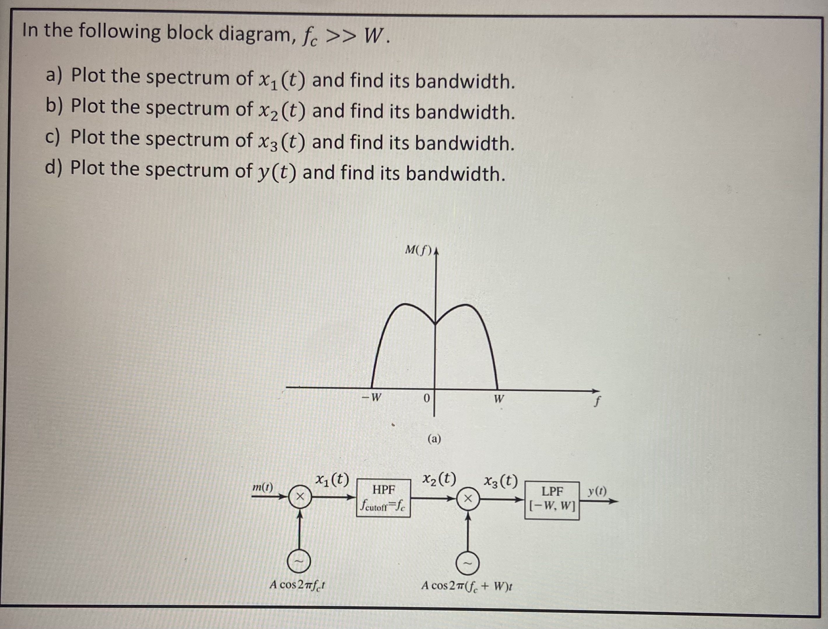 Solved In the following block diagram, f_(c)≫W. a) Plot the | Chegg.com