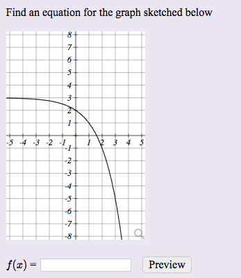 Solved Find an equation for the graph sketched below 5 4-3 2 | Chegg.com