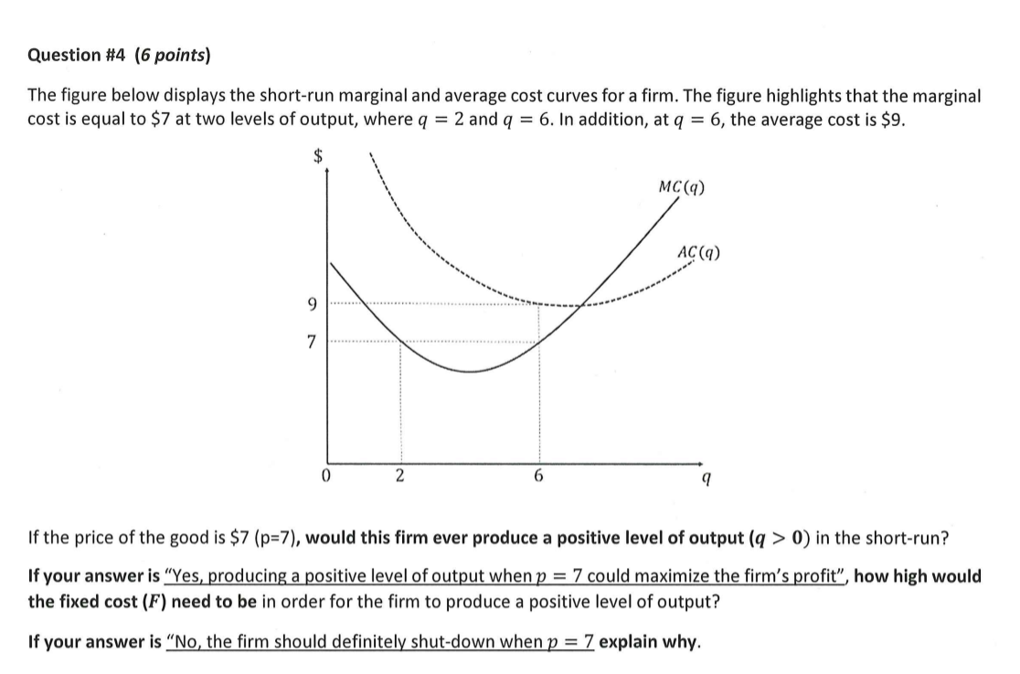 Solved Question #4 (6 points) The figure below displays the | Chegg.com