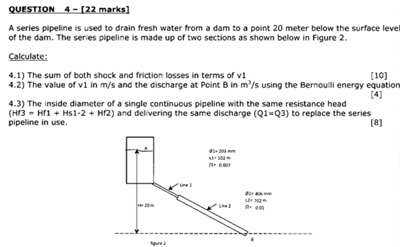 Solved QUESTION 4-[22 ﻿marks] ﻿A series pipeline is used to | Chegg.com