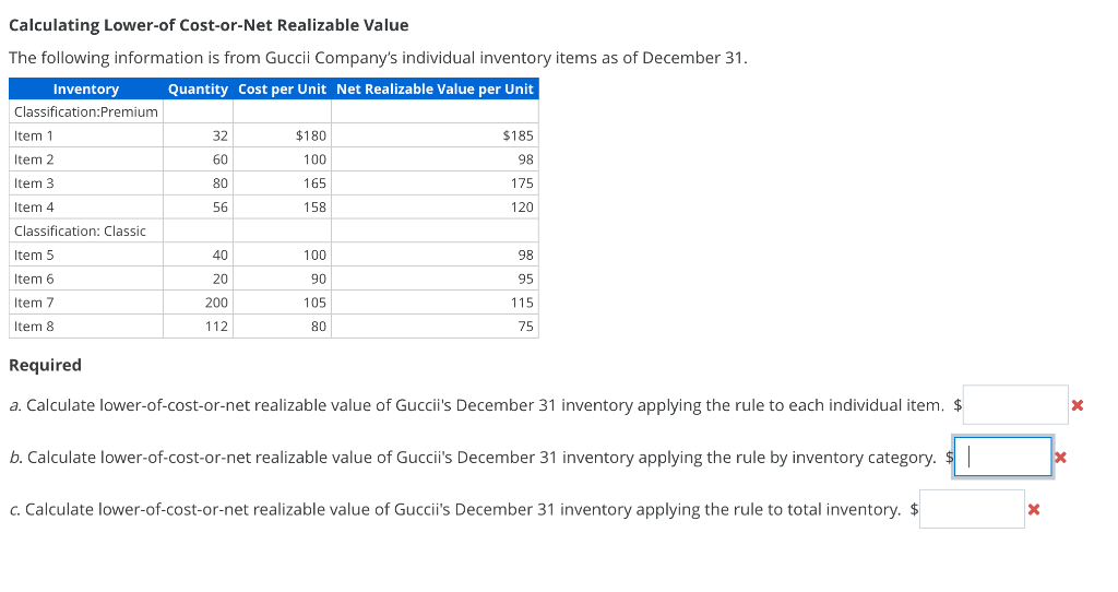 Solved Calculating Lower-of Cost-or-Net Realizable Value The | Chegg.com