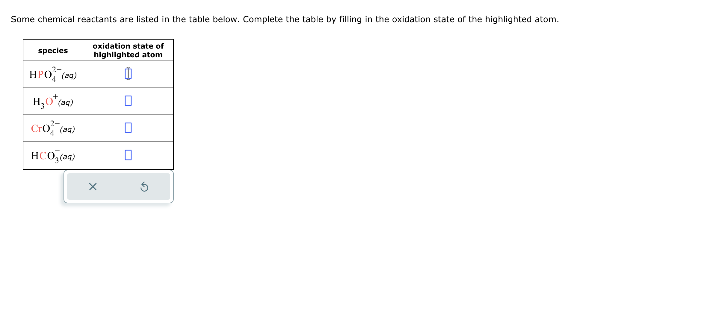 Solved Some chemical reactants are listed in the table | Chegg.com