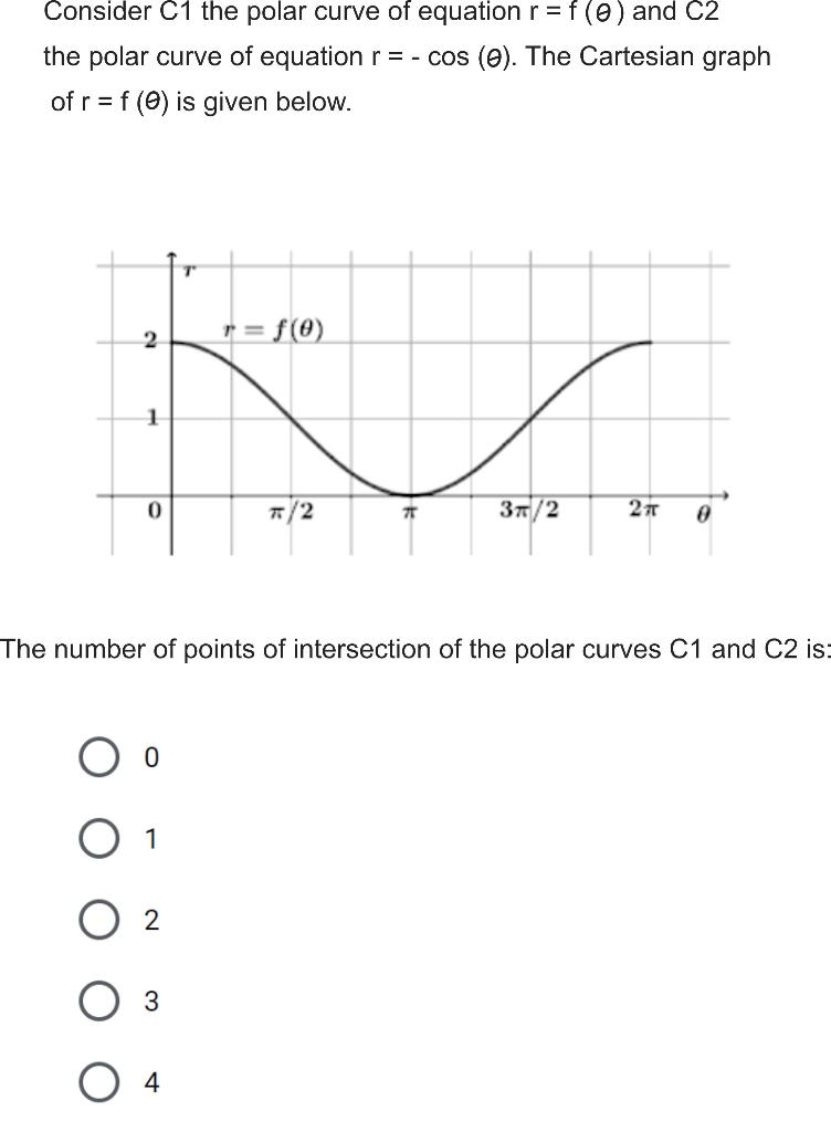 Solved Consider C1 the polar curve of equation r=f() and C2 | Chegg.com