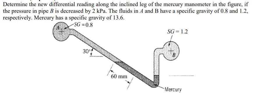 Solved Determine the new differential reading along the | Chegg.com