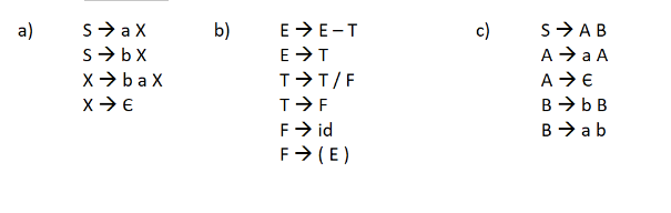 Solved Prepare a syntax diagram for each of the following | Chegg.com