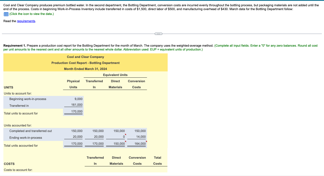 Solved (Click the icon to view the data.) Read the (Click | Chegg.com