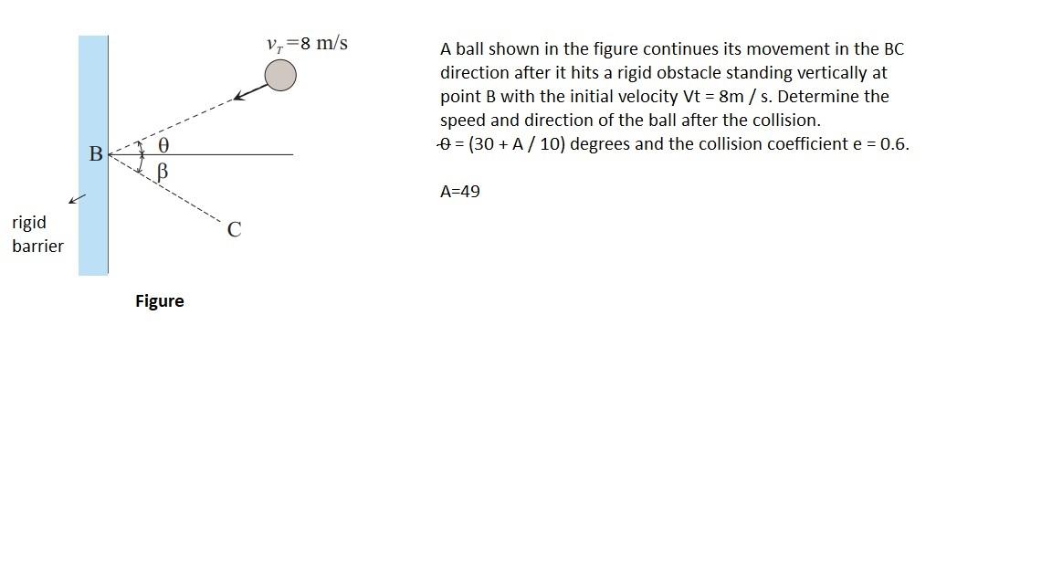 Solved V=8 m/s A ball shown in the figure continues its | Chegg.com