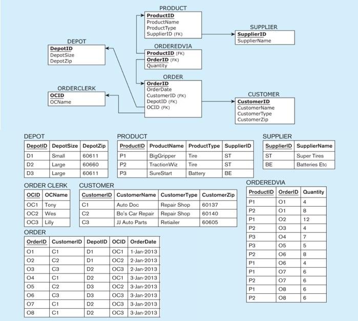 Solved Complete the following tasks for Mechanic Company | Chegg.com