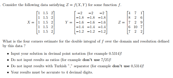 Solved Consider the following data satisfying Z = f(X,Y) for | Chegg.com