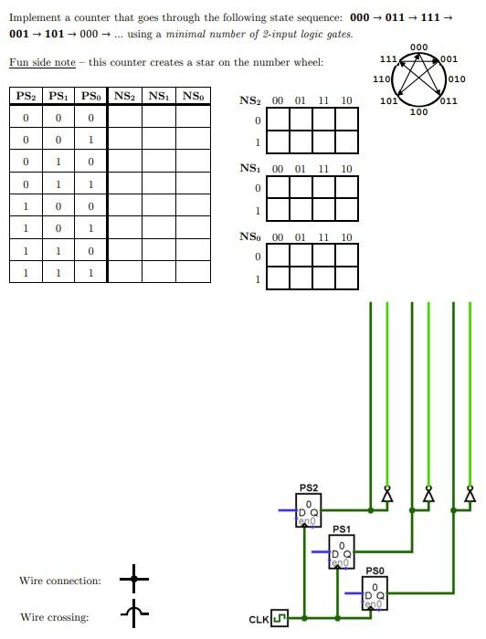 Solved Implement a counter that goes through the following | Chegg.com