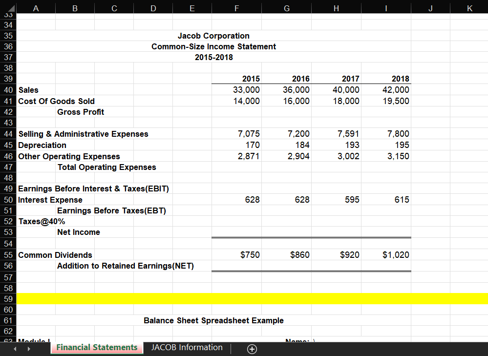 Solved Balance Sheet Spreadsheet Example Financial | Chegg.com