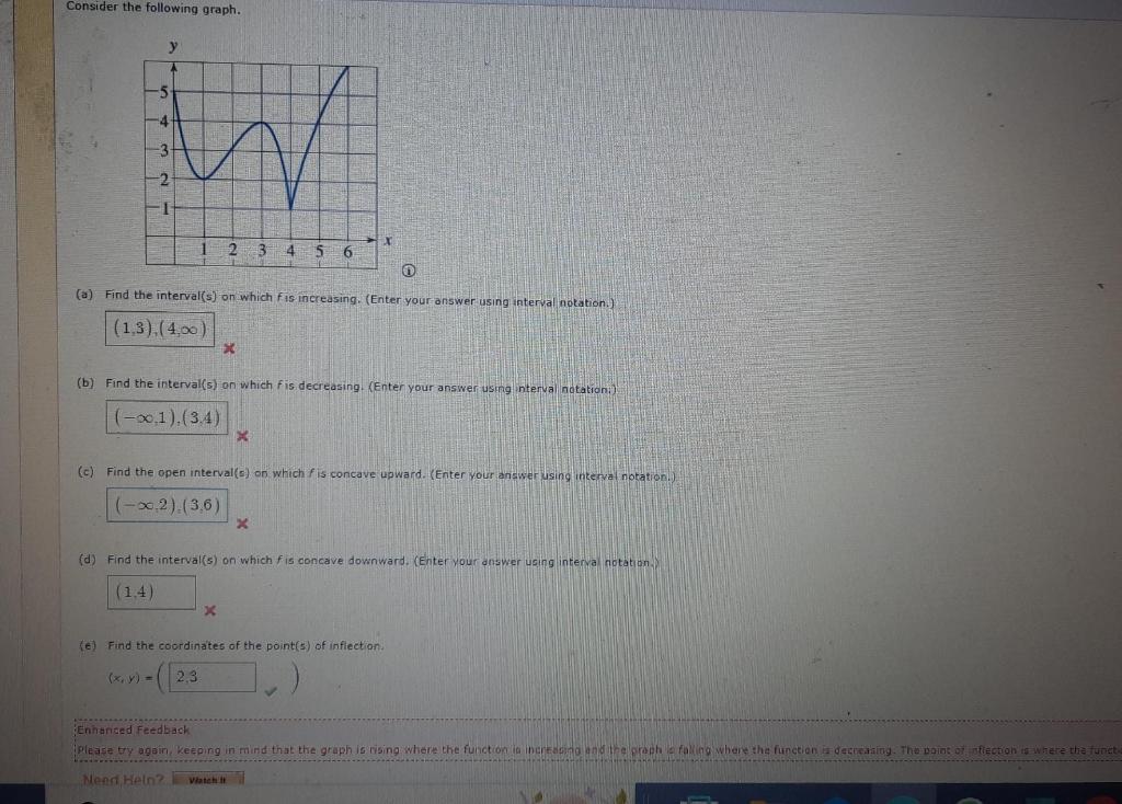 Solved Consider the following graph. (a) Find the | Chegg.com