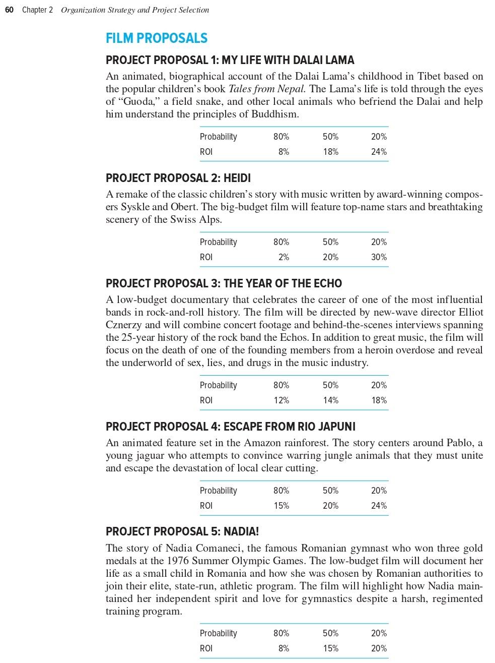 Solved Chapter 2 - Case 2.2 – Film Prioritization (Page | Chegg.com