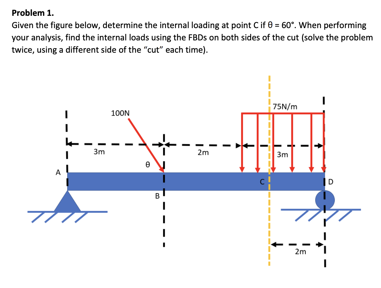 Solved Problem 1. Given the figure below, determine the | Chegg.com