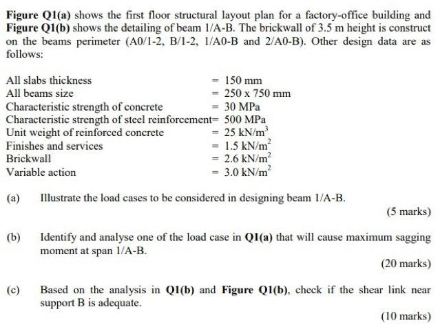 Solved Figure Q1(a) shows the first floor structural layout | Chegg.com