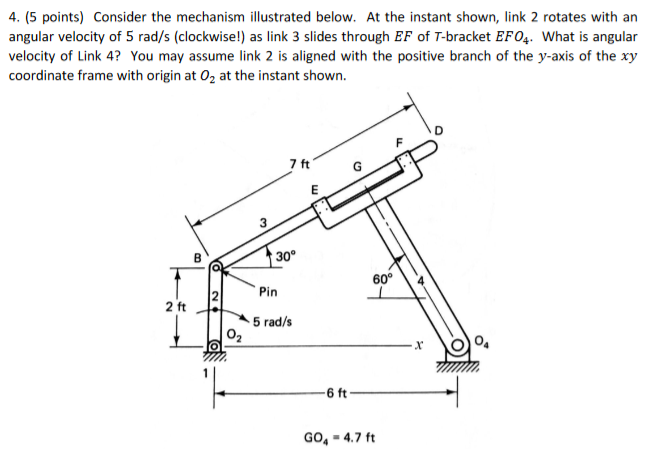 Solved 4. (5 points) Consider the mechanism illustrated | Chegg.com