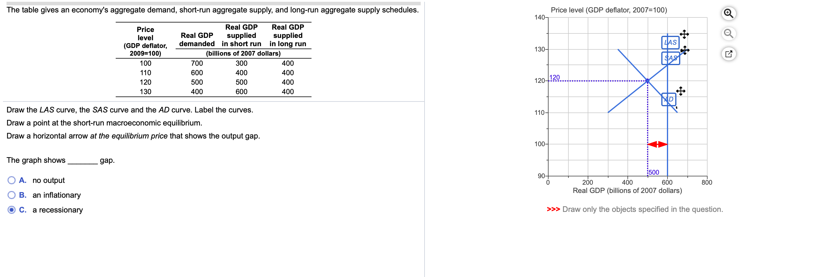 Solved Price level (GDP deflator, 2007=100) The graph shows | Chegg.com