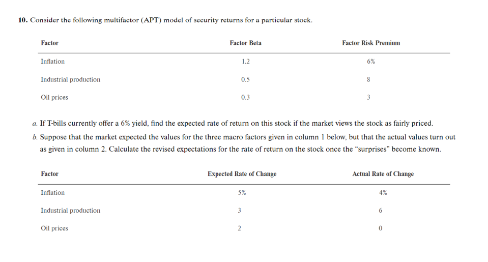 Solved 10. Consider the following multifactor (APT) model of | Chegg.com
