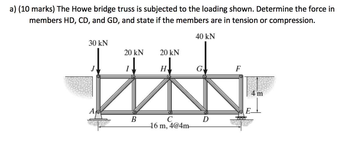 Solved a) (10 marks) The Howe bridge truss is subjected to | Chegg.com