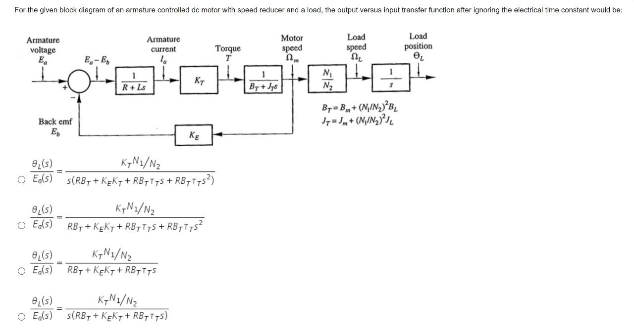 Solved For the given block diagram of an armature controlled | Chegg.com