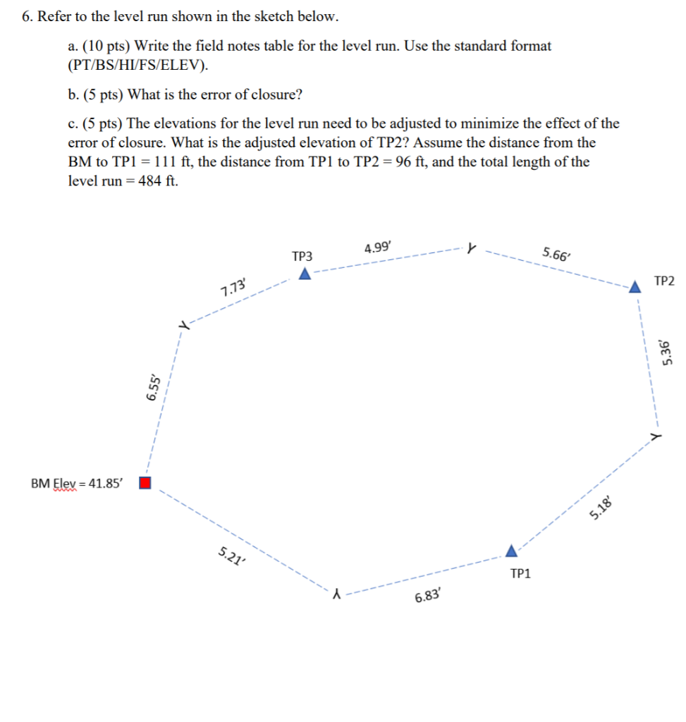 Solved 6. Refer to the level run shown in the sketch below. | Chegg.com