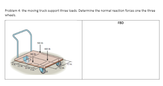 Solved Problem 4: the moving truck support three loads. | Chegg.com
