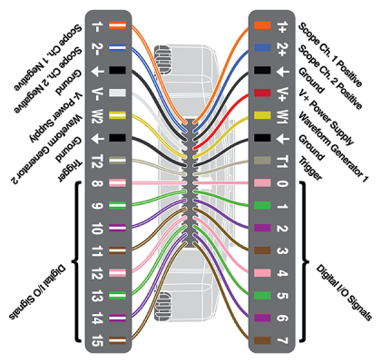 How do I recreate this circuit on a breadboard using | Chegg.com