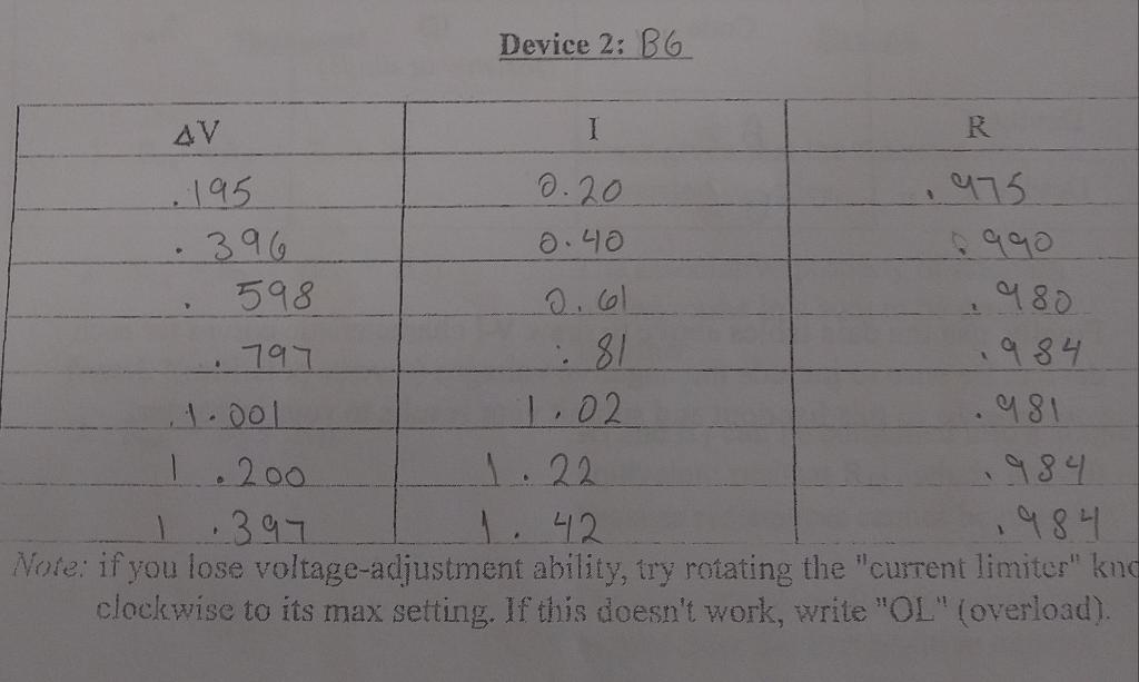 Solved Device 1: A6 te. if you lose voltage-adjustment | Chegg.com