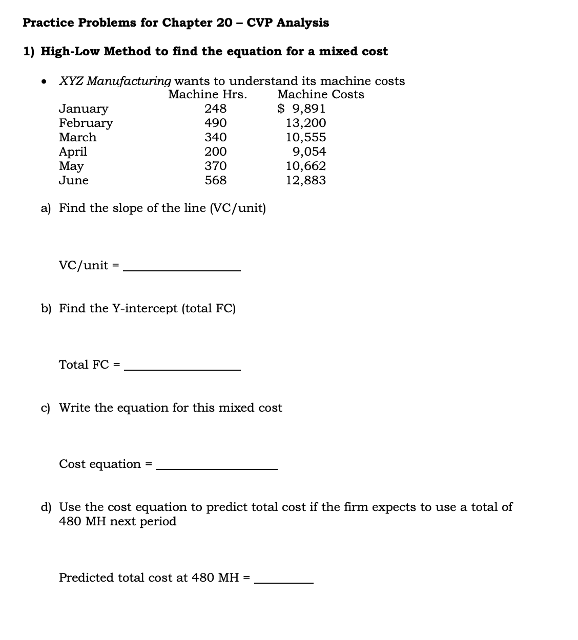 Solved Practice Problems for Chapter 20 - ﻿CVP | Chegg.com