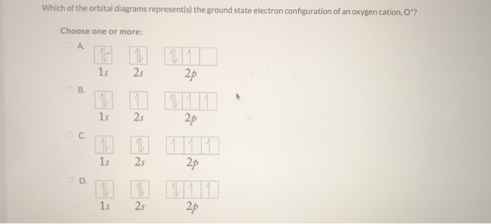 Solved Orbital diagrams are one way to represent electron | Chegg.com Solved Orbital diagrams are one way to represent electron | Chegg.com