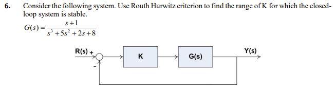 Solved Consider the following system. Use Routh Hurwitz | Chegg.com