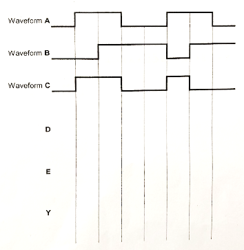 Solved Write a Boolean expression for output (Y) of the | Chegg.com